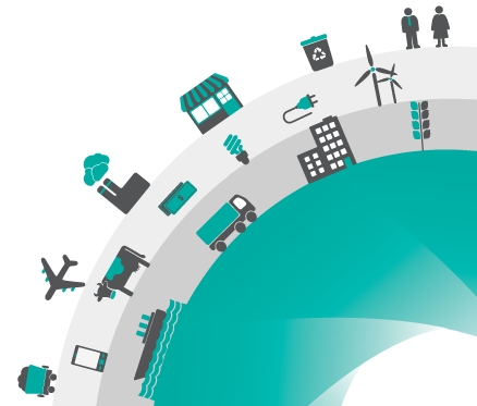 GHG Protocol: The Gold Standard for Accounting for Greenhouse Gas ...